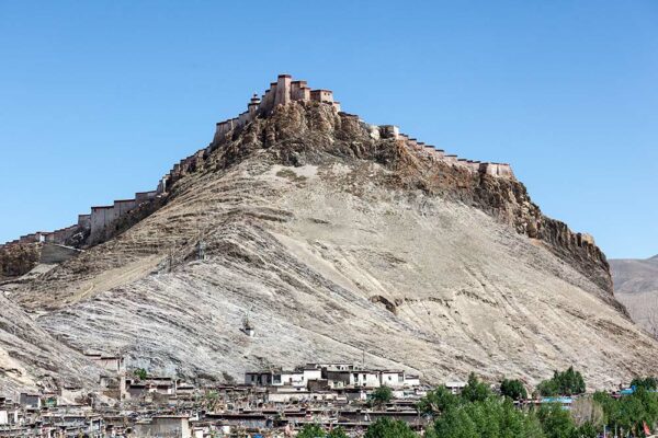 The Road to Gyantse - Travelogues from Remote Lands